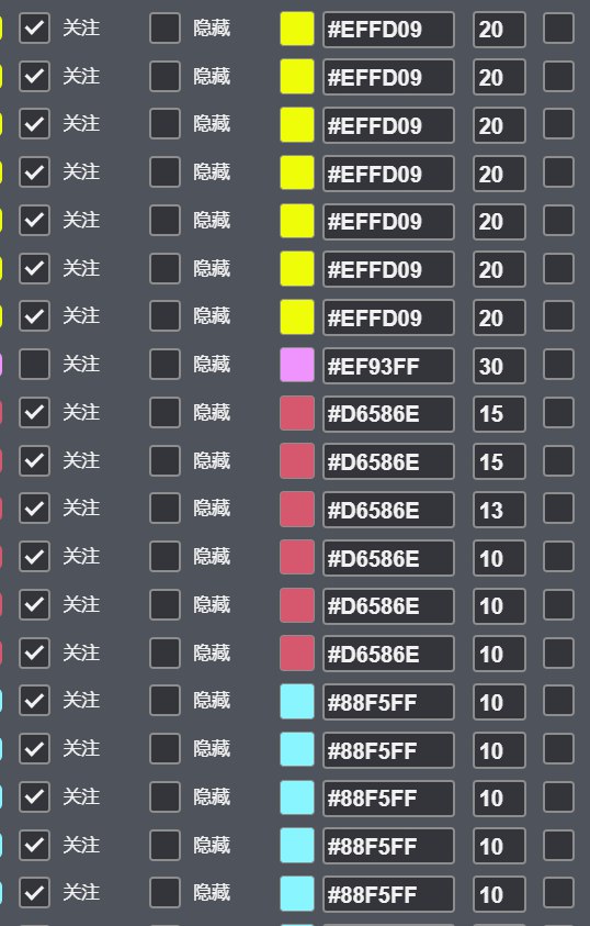 [250505][e站油猴脚本分享 & 访问里站教程] 功能多多，让你的e站摇身一变，抵制禁漫从我做起| 茶馆 - 南+ South Plus ...